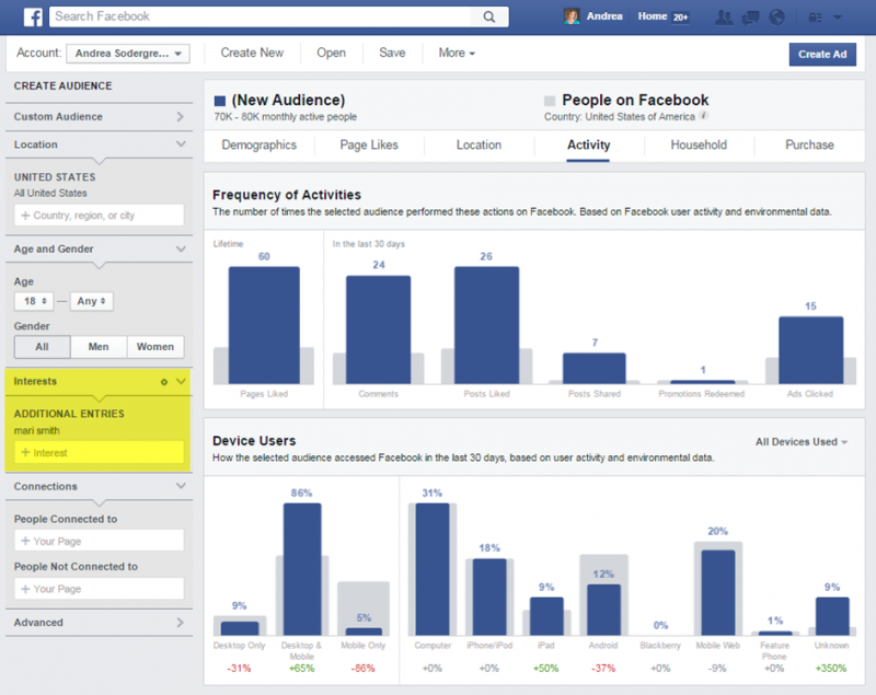 How to Use Facebook Graph Search and Audience Insights to Find Your ...