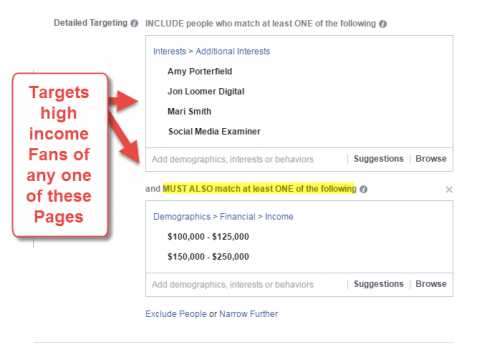 3 Ways to Target Your Facebook Ads to Get Results