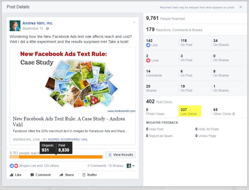Boosted Posts on Facebook: Strategy and Results