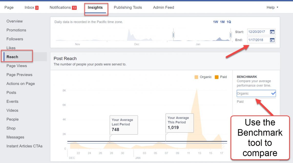 Facebook News Feed Changes: What to Do for Small and Local Businesses